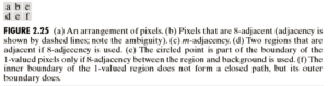 Basic Relationships Between Pixels | Digital Image Processing | cuitutorial