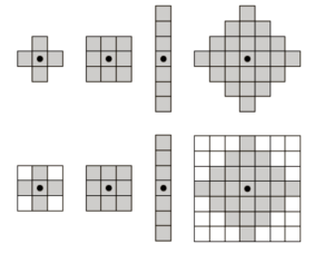Morphological Image Processing | Digital Image Processing | cuitutorial