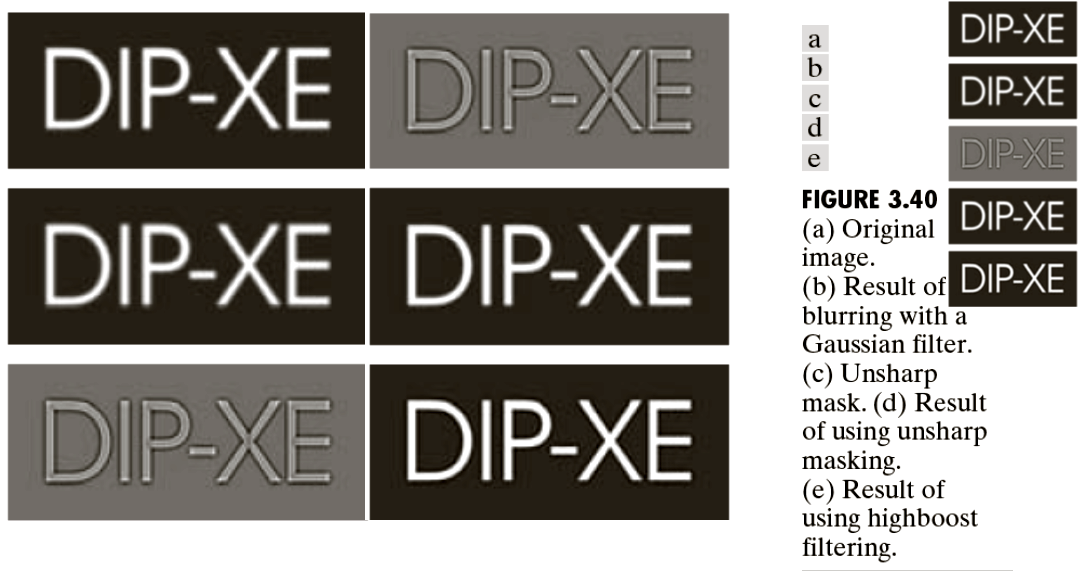 Fundamental Of Spatial Filtering Digital Image Processing Cuitutorial