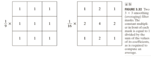 Fundamental of Spatial Filtering | Digital Image Processing | cuitutorial
