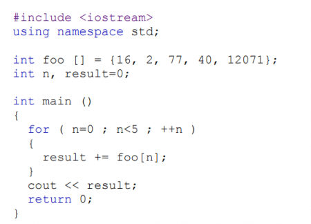 Data Structure → Introduction To C++ - Cuitutorial