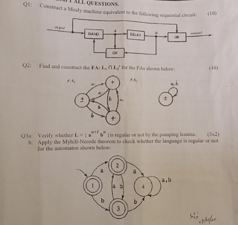 Theory of automata past question paper | University | cuitutorial