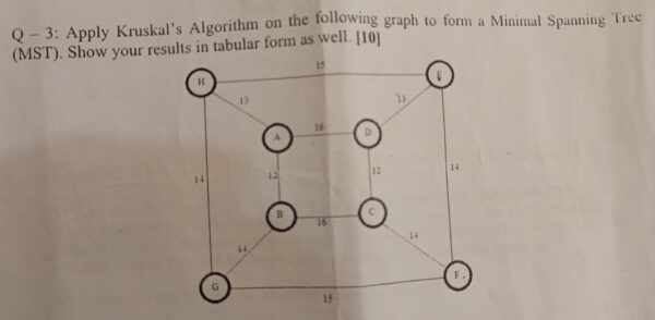 Design and analysis of algorithm past question paper | cuitutorial