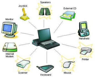 Introduction to Computer Systems | cuitutorial