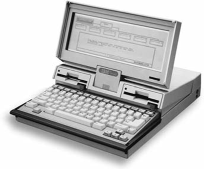 History of Computer | cuitutorial