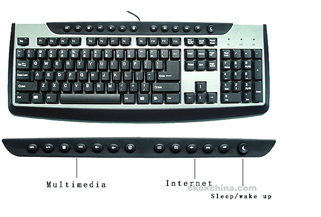 Introduction to ICT (Python Programming) → Input Devices in computer - Cuitutorial