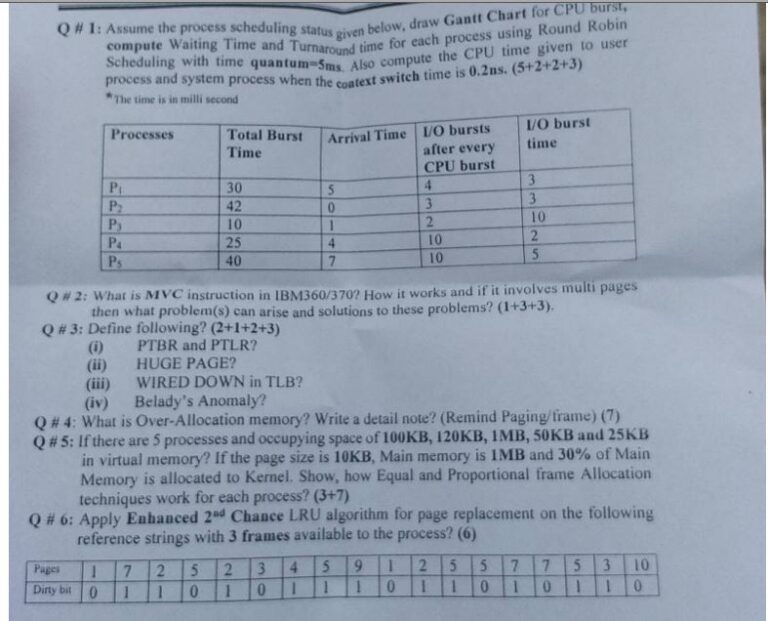 Computer Architecture past question paper | University| cuitutorial