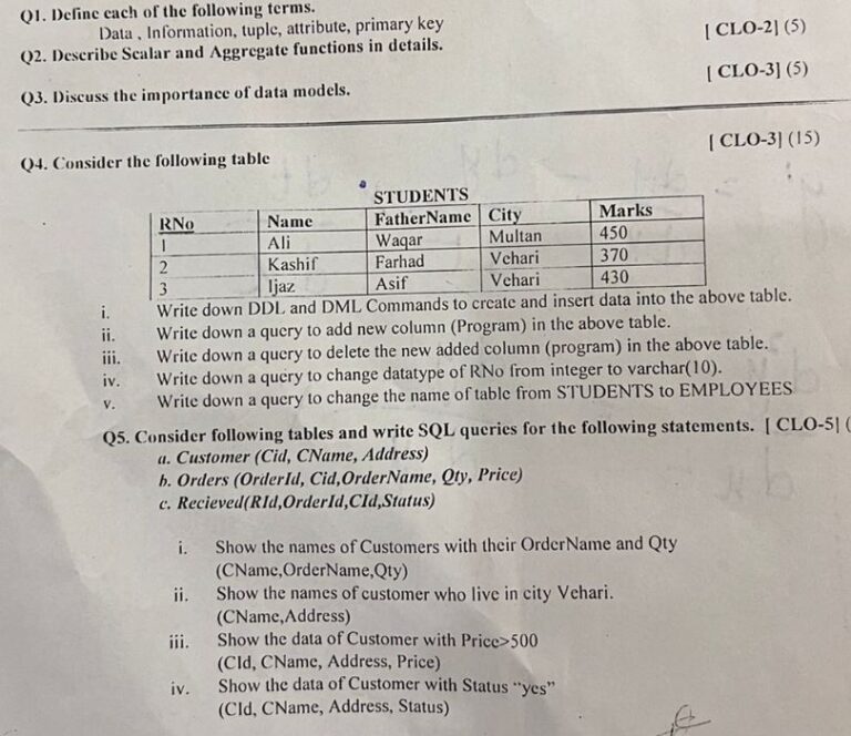 Database I past question paper | COMSATS University| cuitutorial
