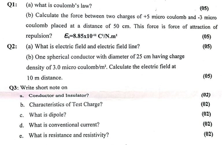 Electricity magnetism past question paper | University | cuitutorial
