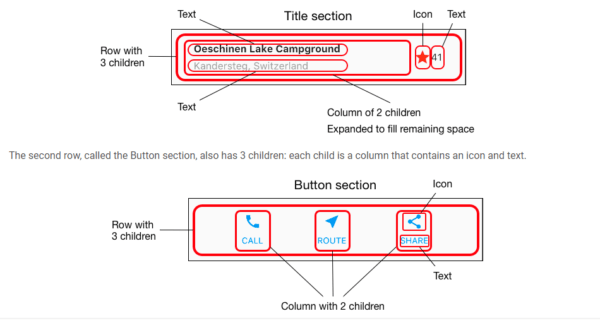 Building Layouts In Flutter With Example Cuitutorial